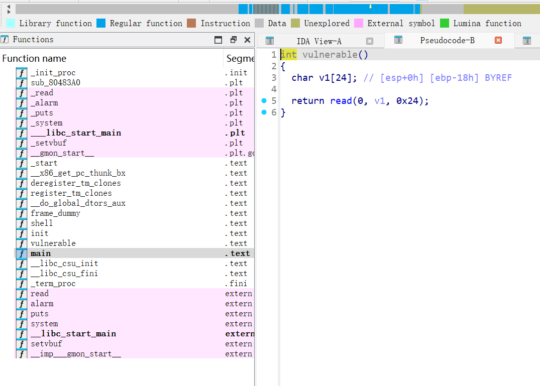 一道题说明call system 与system plt调用的区别
