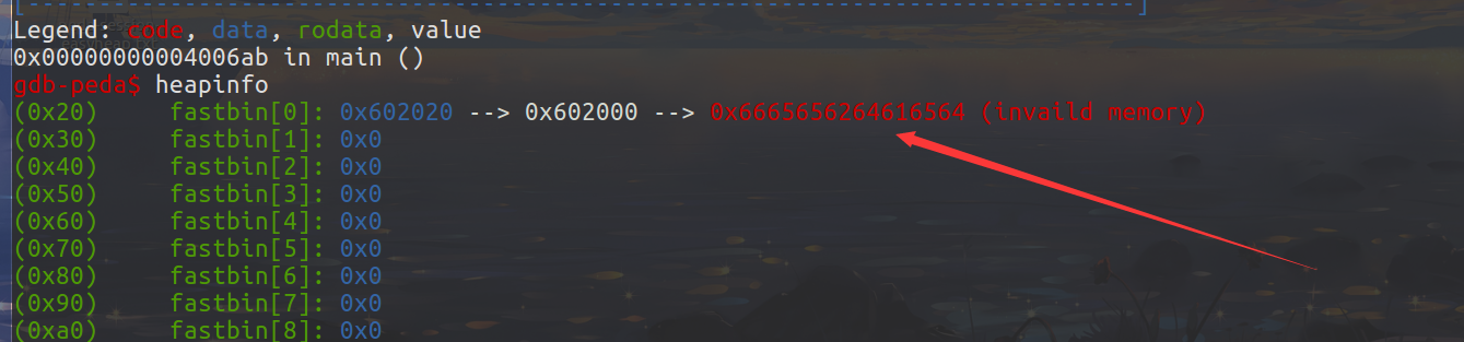 堆漏洞之--Fastbin corruption